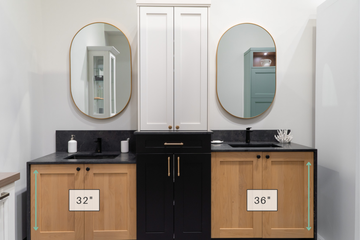 Cabinetry Surface Heights and Counter Depths – Two30Nine by Decor